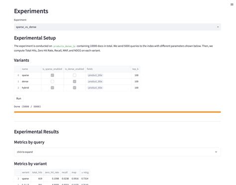 github rejasupotaro amazon product search
