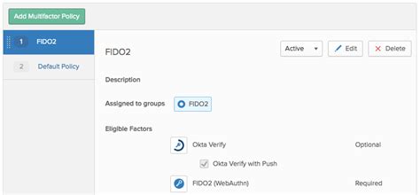 Fido2 Webauthn
