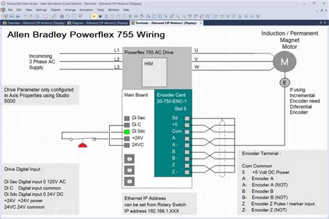 How To Setup Allen Bradley Powerflex 755 Ac Drive For Motion Control Applications Allen Bradley