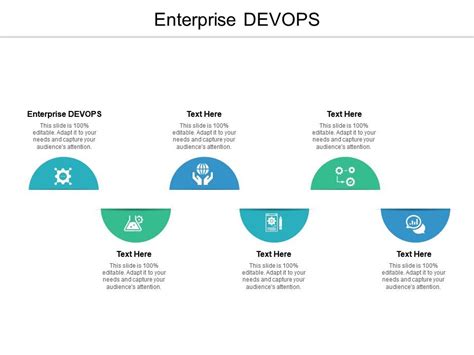 Enterprise Devops Ppt Powerpoint Presentation Model Design Inspiration