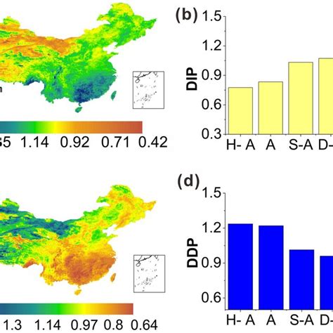 A Drought Propagation Partition In China I Drought Intensity Download Scientific Diagram