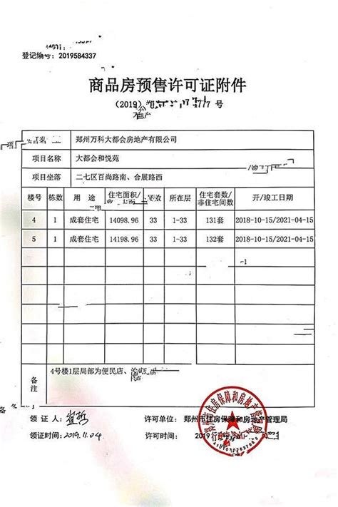 万科大都会楼盘证照4 郑州万科大都会楼盘证照图片大全 吉屋网