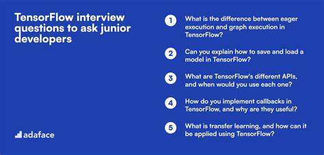 77 tensorflow interview questions adaface