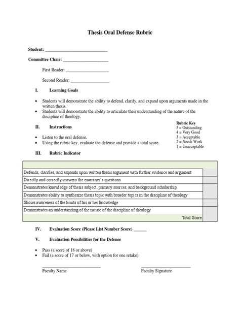 Thesis Oral Defense Rubric Pdf