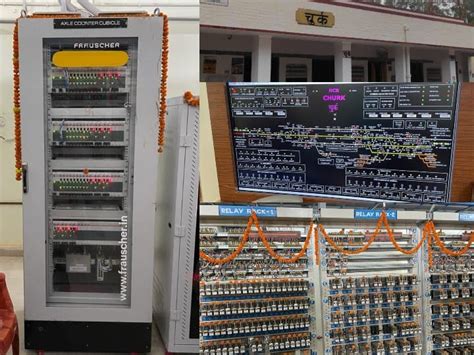 Electronic Interlocking Installation On Churk Railway Station Of