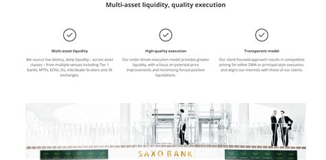 Saxo Bank Review Pros Cons Fees Expert S Reviews Ratings