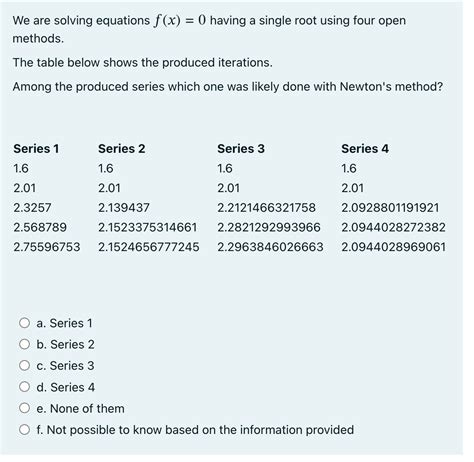 Solved We Are Solving Equations F X Having A Single Root Chegg