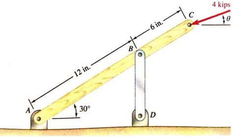 Solved Link Bd Consists Of A Single Bar In Wide And Chegg