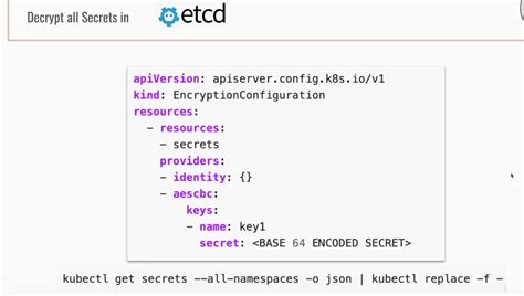 Kubernetes Cks 2021【12】 Microservice 漏洞 Manage Secretscvqwx Csdn博客