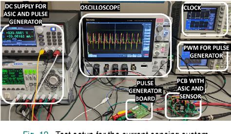 Figure 1 From A Dc To 25 Mhz Current Sensing Interface For Hall Effect