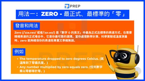 0 的英文怎麼唸？7種正確讀法完整指南 Zero、oh、nil、nought、love和null