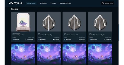 Myria Token And NFT Airdrop The Complete Guide