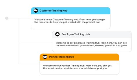 Free LMS Software The Free Training Platform TalentLMS