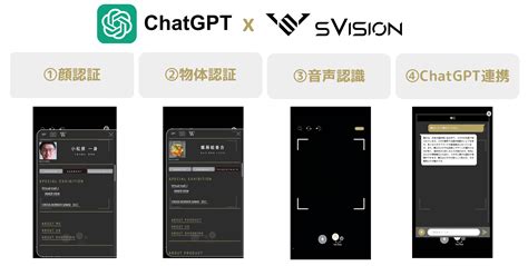 New Features Added To Face Recognition Platform Service NameVisionPaaS SVision
