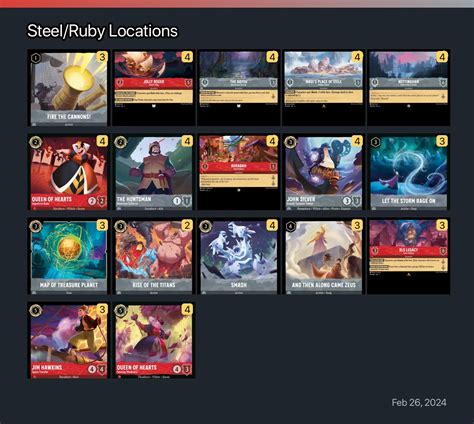 Steelruby Locations Lorcana Deck Disney Lorcana
