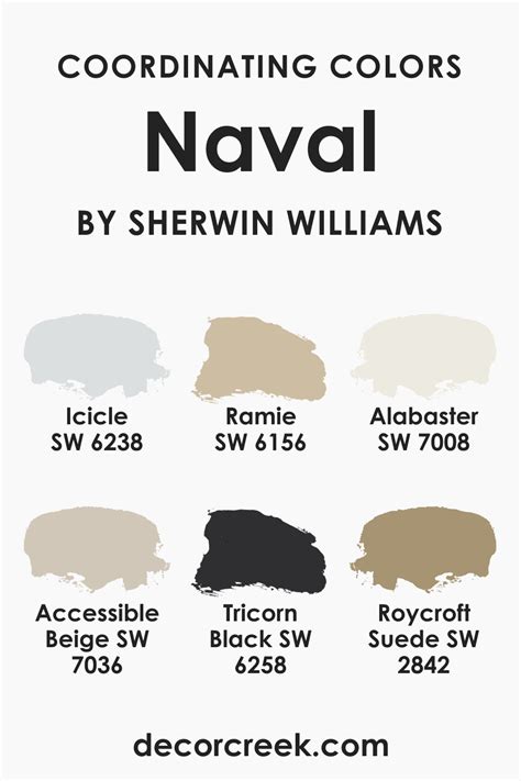 Naval Sw 6244 Paint Color By Sherwin Williams Decorcreek