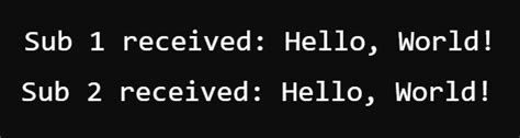 pub sub in node js tpoint tech