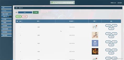 Java家家惠超市后台进销存管理系统开题源码 Csdn博客
