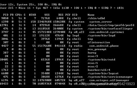 Android Cpu使用过高分析方法android Cpu使用200 Csdn博客