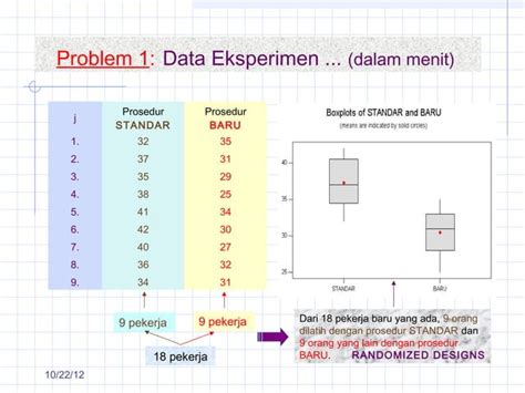 Modul 2 Simple Comparative Experiments PPT