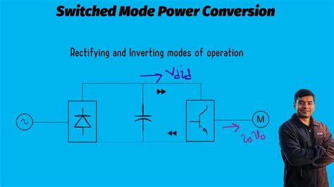 switched mode power conversion exploring rectifying and inverting