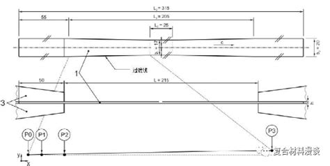 新型热塑性复合材料拉伸性能的检测方法研究 测试 试样 进行