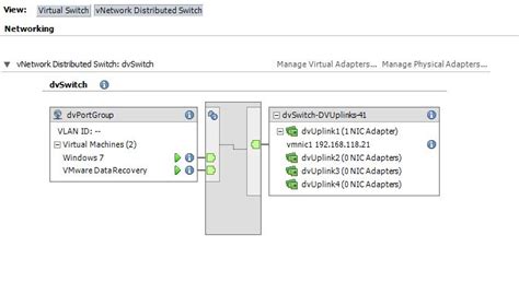 No Network Connectivity After Moving Vms To Dvswitch Vmware Vsphere