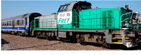 Figure 15 From Estimation And Compensation Of Heading Misalignment Angle For Train Sins Gnss