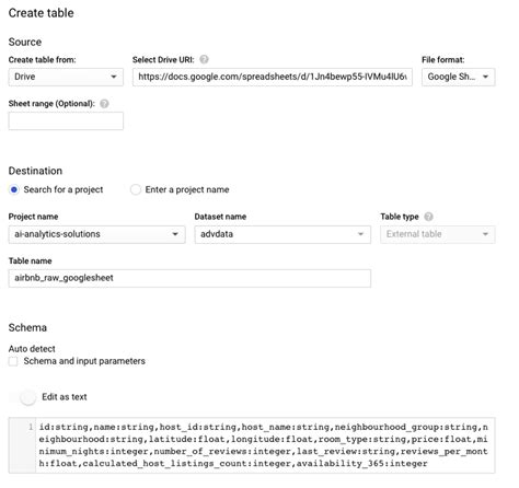 Loading Complex CSV Files Into BigQuery Using Google Sheets Google