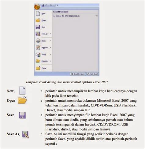 Anyak Menu Dan Ikon Microsoft Excel