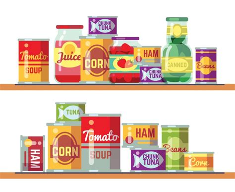 Thermal Processing Nutrition Meets Food Science