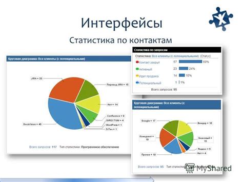 Что означает статистика в контакте: Как посмотреть статистику страниц и ...