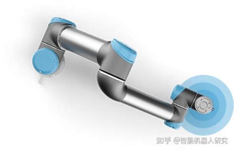 优傲机器人qanda大盘点！你想知道的都在这里 知乎