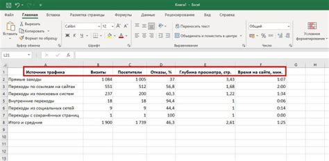Дашборд в Excel как сделать аналитика и визуализация данных в эксель