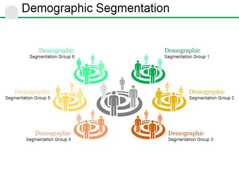 Demographic Segmentation Ppt PowerPoint Presentation Visuals