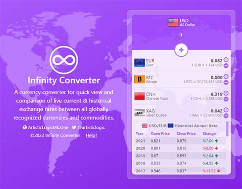 Infinity Currency Converter Ui Design On Behance