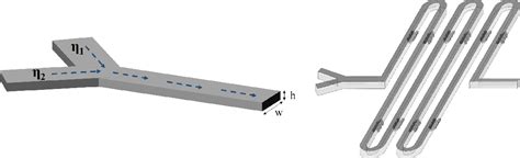 Figure 4 From Molecular Rotors For In Situ Local Viscosity Mapping In Microfluidic Chips