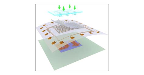 High Resolution Spatial Mapping Of Pressure Distribution By A Flexible And Piezotronics
