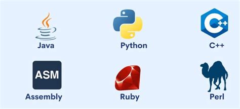 Best Programming Language For Cybersecurity A Comprehensive Guide For