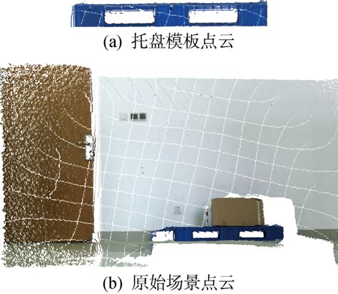 基于自适应颜色快速点特征直方图的托盘识别方法