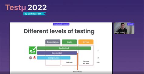 The Web Has Evolved Has Your Testing Evolved Too Diego Molina Testμ