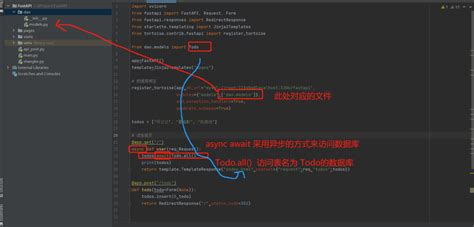 API 接口开发也没那么难Python FastAPI Web 框架教程来了 腾讯云开发者社区 腾讯云