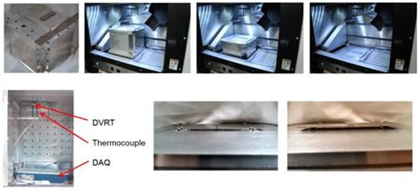 Netfabb Simulation Research And Validation Moving Source Simulation Blog