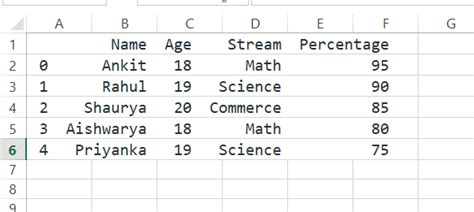 Reading An Excel File Using Python Askit Solutii Si Rezolvari Pentru Diverse Situatii It
