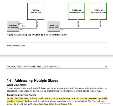Tmc2208和tmc2209中，uart模式的区别 Tmc2208和tmc2209有什么区别 Csdn博客