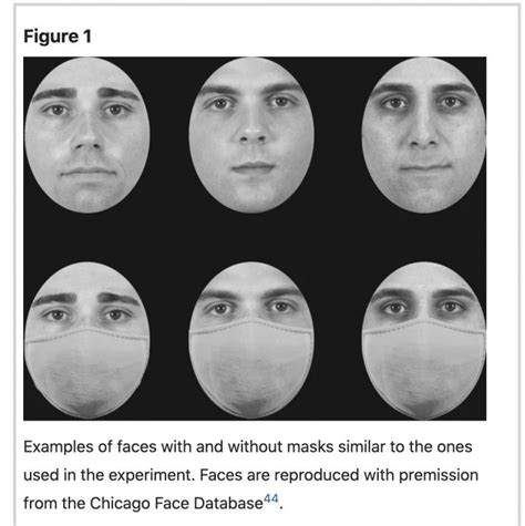 New Research Shows Masks Change The Way We Process Faces Science Codex