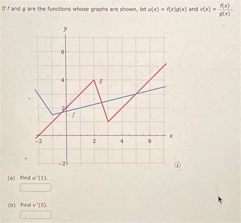 Solved If F And G Are The Functions Whose Graphs Are Shown Chegg Com