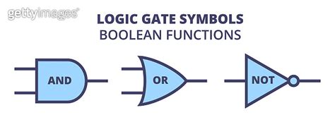 Vector Set Of Three Basic Logic Gate Symbols Boolean Logic AND OR NOT Electronic Circuit