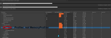 Strange Memory Leak On 20223x Page 2 Unity Engine Unity Discussions