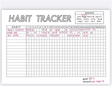 Habit Tracker Template Etsy